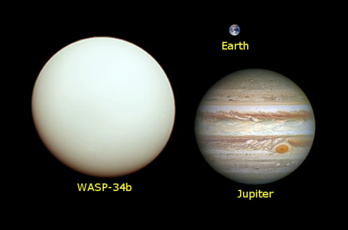 Want to officially name an exoplanet AND its parent star? Here’s how ...
